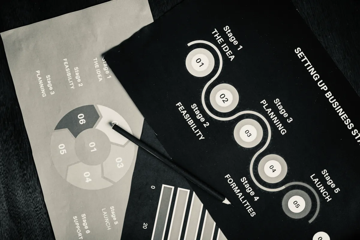 Bridgecrew Terraform: Pricing, Use Cases, Best Practices & Alternatives