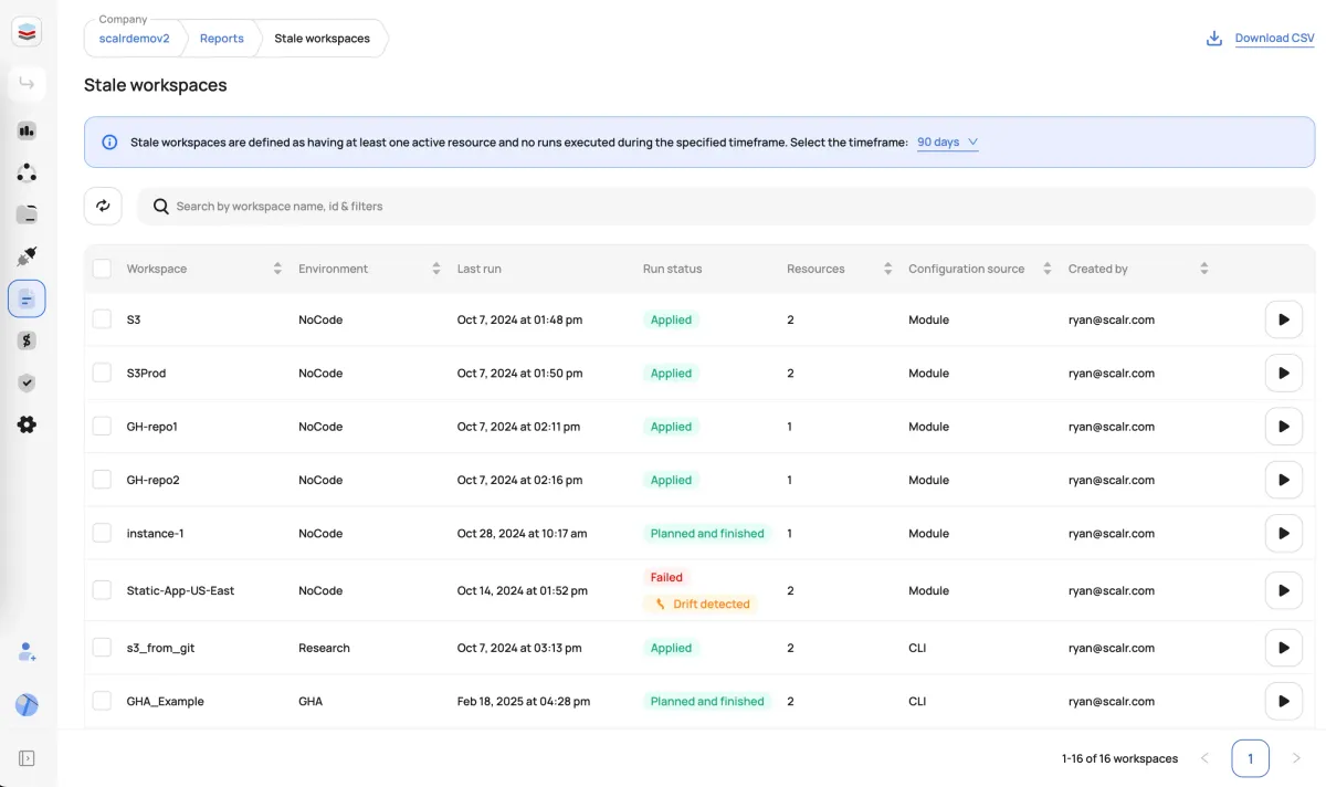 Terraform Drift Detection: How to Prevent and Remediate